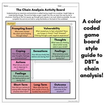 DBT Chain Analysis Worksheet For Neurodivergent Teens TPT