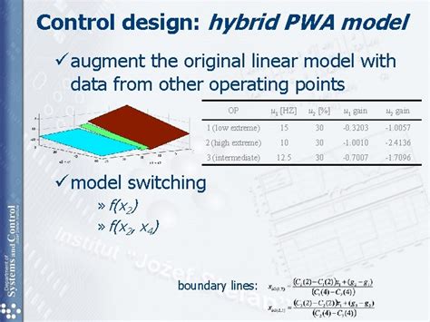 Multiple Model Approach To Multiparametric Model Predictive Control