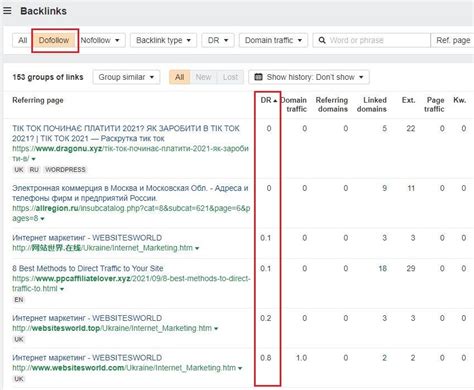 Toxic Links How To Identify And What To Do With Toxic Links