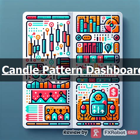 Candle Pattern Dashboard For Mt4 Forex Robot Review