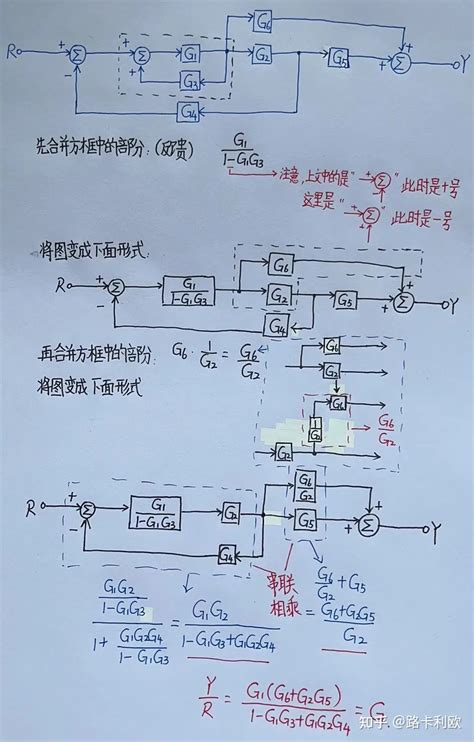 传递函数如何计算？这个的传递函数怎么计算呢？r2和r4两个的电压怎么表示？电压传递函数 Csdn博客
