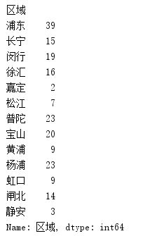 pandas之groupby分组与pivot table透视表