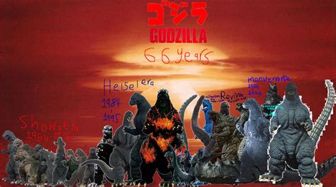 Evolution Of Godzilla 1954~2020 By Leivbjerga On Deviantart