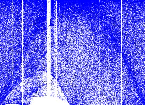 Lets Discuss Collective Intelligence And Stupidity In Various Groups