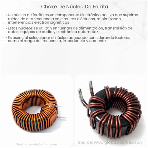 Choke De Núcleo De Ferrita How It Works Application And Advantages