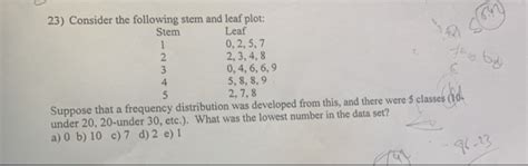 Solved 1 23 Consider The Following Stem And Leaf Plot Stem