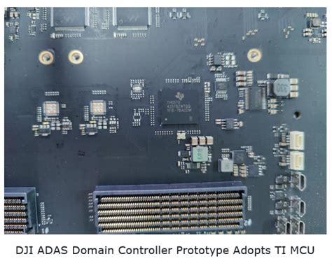 Adas Domain Controller Key Component Trends Report 2022 Researchinchina