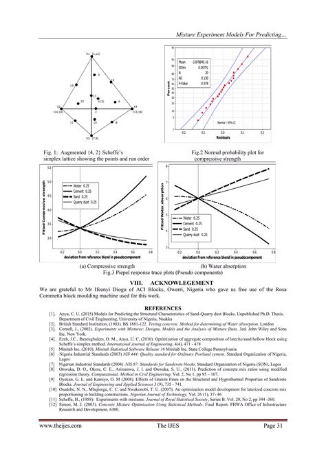 Mixture Experiment Models For Predicting The Compressive Strength And Water Absorption Of Sand