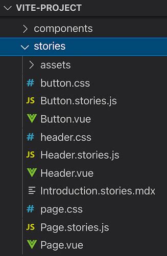 Document And Test Vue 3 Components With Storybook Michael Hoffmann