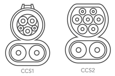 J1772 Vs Ccs A Comprehensive Guide Licb Charge