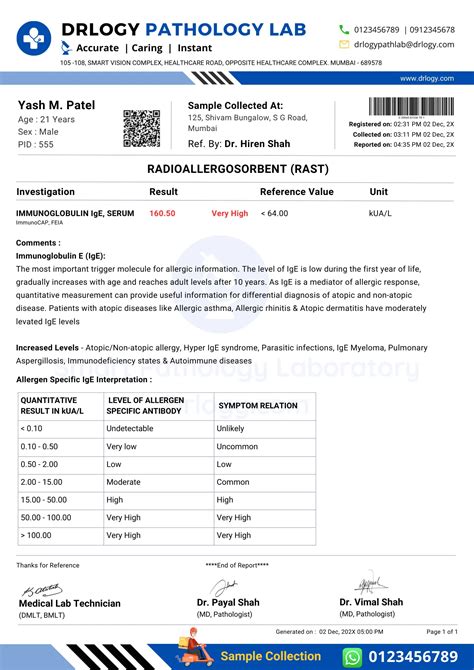 Rast Test For Allergy Price Procedure And Results Drlogy