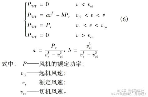 基于遗传算法的微电网调度风、光、蓄电池、微型燃气轮机）（matlab代码实现） 知乎