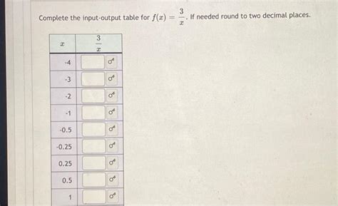 complete the input output table calculator cabinets matttroy