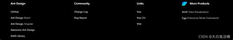 值得推荐的vue Ui框架 Csdn博客