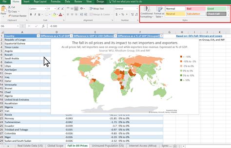 How To Create A Heat Map In Excel Digital Marketing Journals Seo News