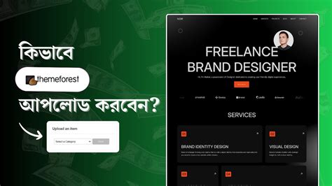 How To Upload An Html Template To Themeforest Complete Guide Youtube