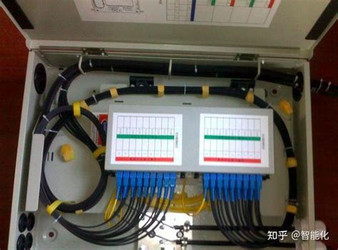 弱电人要知道的分光器基本知识 知乎