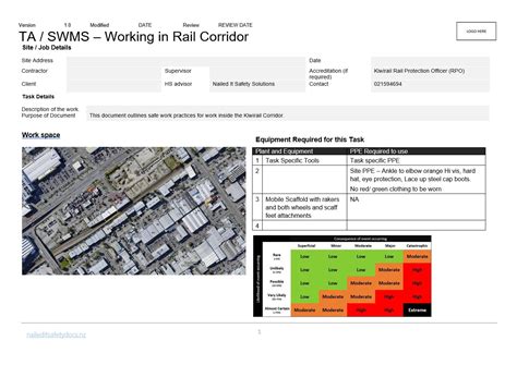 Working In Kiwirail Corridor Task Analysis Jsa Swms Nailedit Safety Docs