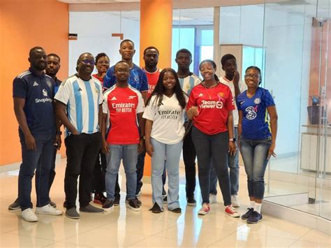 Tesah Capital Limited On Linkedin Customerserviceweek Above