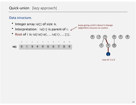 Lecture 1 Slides Introduction To Algorithmspdf
