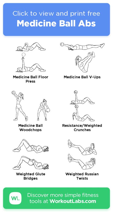 Medicine Ball Abs Workout Strengthen Your Core In Just 1 Minute