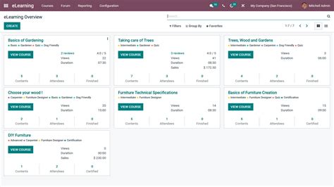 Odoo ELearning Module Odoo V Enterprise Edition Book