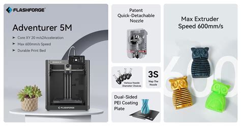 The Art Of 3d Printing From Pixels 3d Printing By Kevin