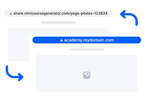 Create Mini Courses With Simplicity And Ai Mini Course Generator