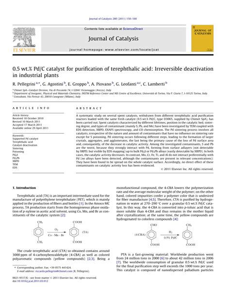 Journal Of Catalysis Main