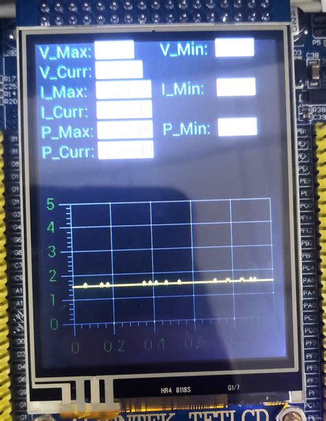 优化 简易功率测量仪显示波形lvgl绘制波形 Csdn博客 优化 简易功率测量仪显示波形lvgl绘制波形 Csdn博客