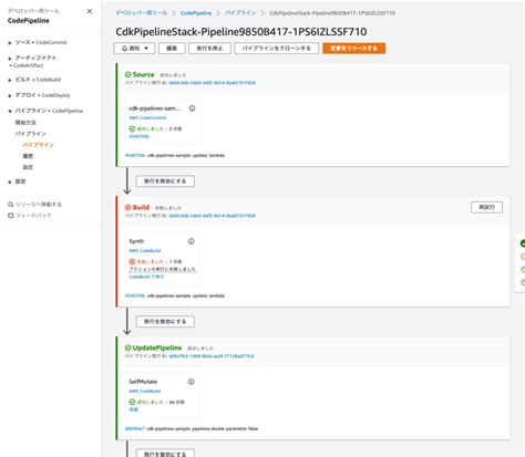 Cdk Pipelinesでlambdaをデプロイする時にcodebuildでdockerのエラーが出るcannot Connect To The Docker Daemon At Unix