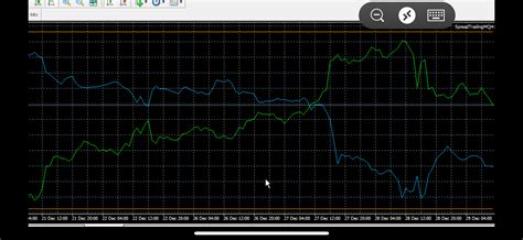 cross pairs indices mql4 and metatrader 4 mql4 programming forum