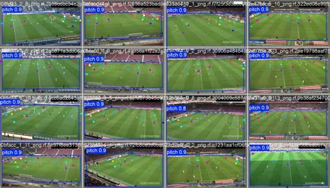 使用opencv和yolo算法，分析足球比赛附源码 Csdn博客