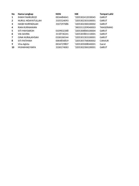 Daftar Siswa 2024 2025 Ganjil 1729559472444 Pdf
