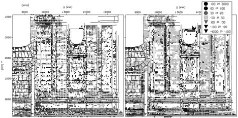 Differences Between Dsm Generated With Analytical Plotter And