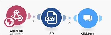 Text Parser Error With Basic Csv How To Make Community