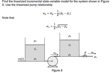 Solved Find The Linearized Incremental State Variable Model