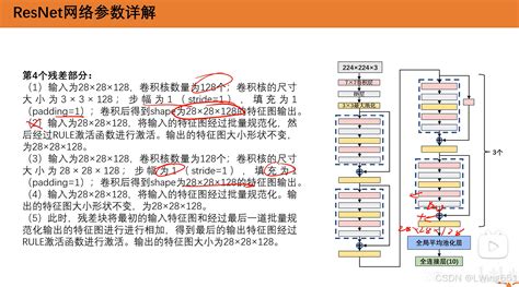 Pytorch框架与经典卷积神经网络学习day6resnet原理与实战pytorch框架与经典卷积神经网络与实战课件与源码 炮哥 Csdn博客