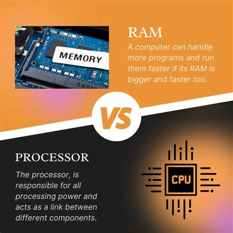 Ram Vs Processor Key Factors For Your Business