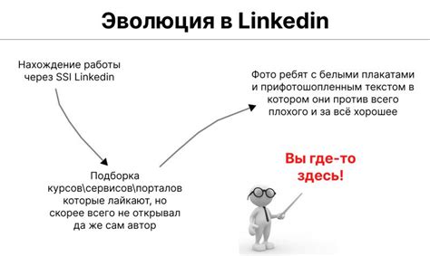 Владислав Казачек в Linkedin Linkedin