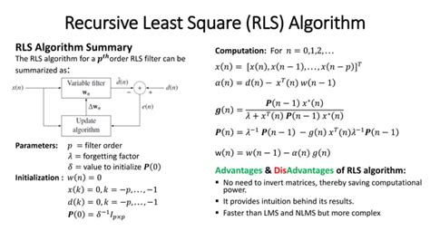 Adaptive Beamforming Algorithms Pptx Physics Science