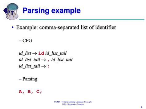 Ppt Lecture 5 Syntax Analysis Powerpoint Presentation Free Download
