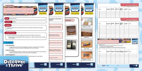 Stem Energy Forces Magnets Pack