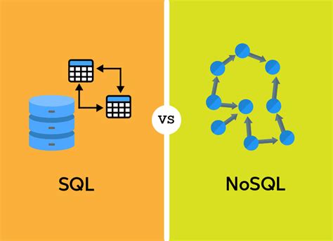 Sql Vs Nosql Apa Perbedaan Dari Keduanya Agus Hermanto