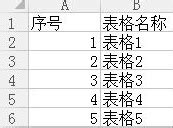 excel表格制作教程怎么做表格excel 360新知 excel表格制作教程怎么做表格excel 360新知