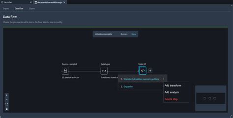 Data Pre Processing Using Sagemaker Data Wrangler Part 2 Cloudthat Resources