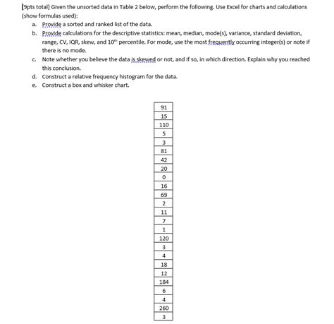 solved 9pts total] given the unsorted data in table 2 below
