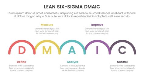 슬라이드 프리젠테이션을 위한 반원 오른쪽 방향 개념이 있는 Dmaic Lss 린 식스 시그마 인포그래픽 5포인트 스테이지 템플릿 프리미엄 벡터