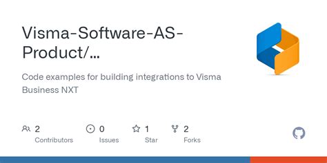 Github Visma Software As Productbusinessnxtapiexamples Code
