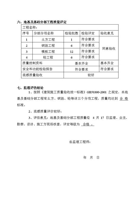 地基与基础工程质量监理评估报告 doc 工程项目管理资料 土木在线